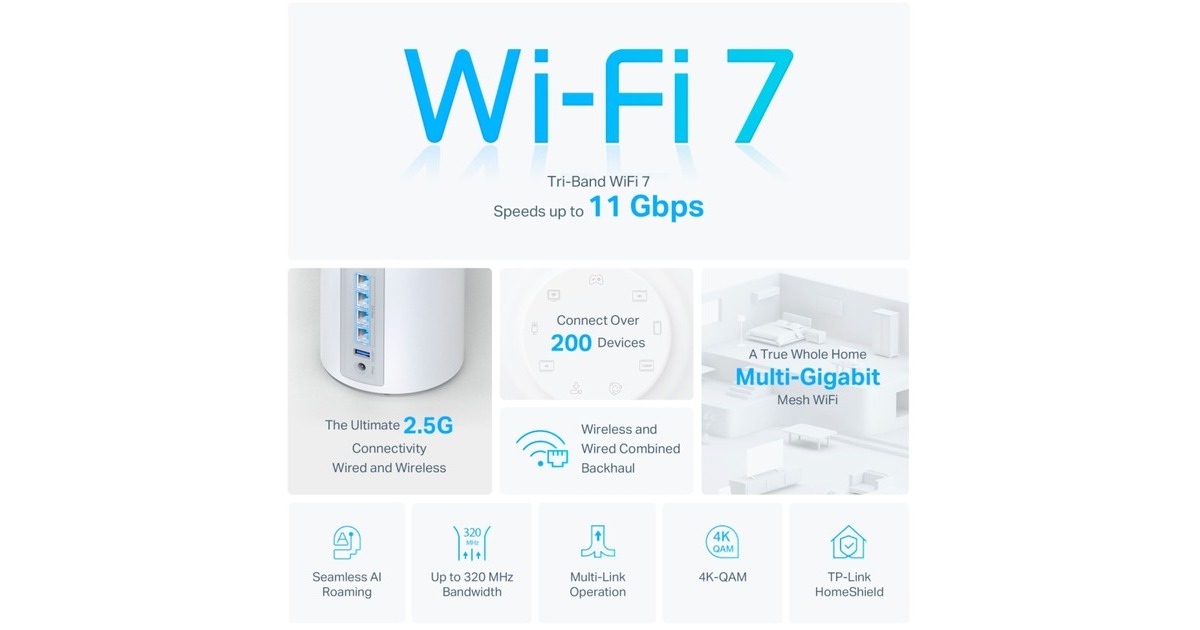 TP-Link Deco BE65 router Wit, 3 stuks