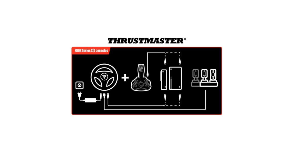 Thrustmaster SimTask FarmStick joystick Grijs/zwart, Xbox Series X|S, PC