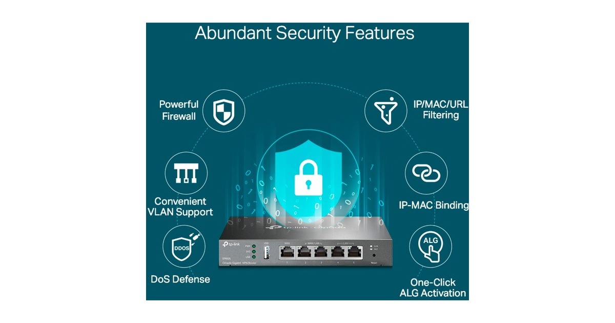 TP-Link ER605 (TL-R605) Omada Gigabit VPN router