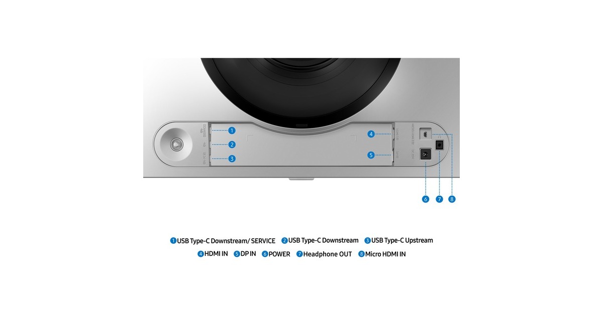 Samsung Odyssey OLED G9 G91SD 49" Curved UltraWide gaming monitor ...