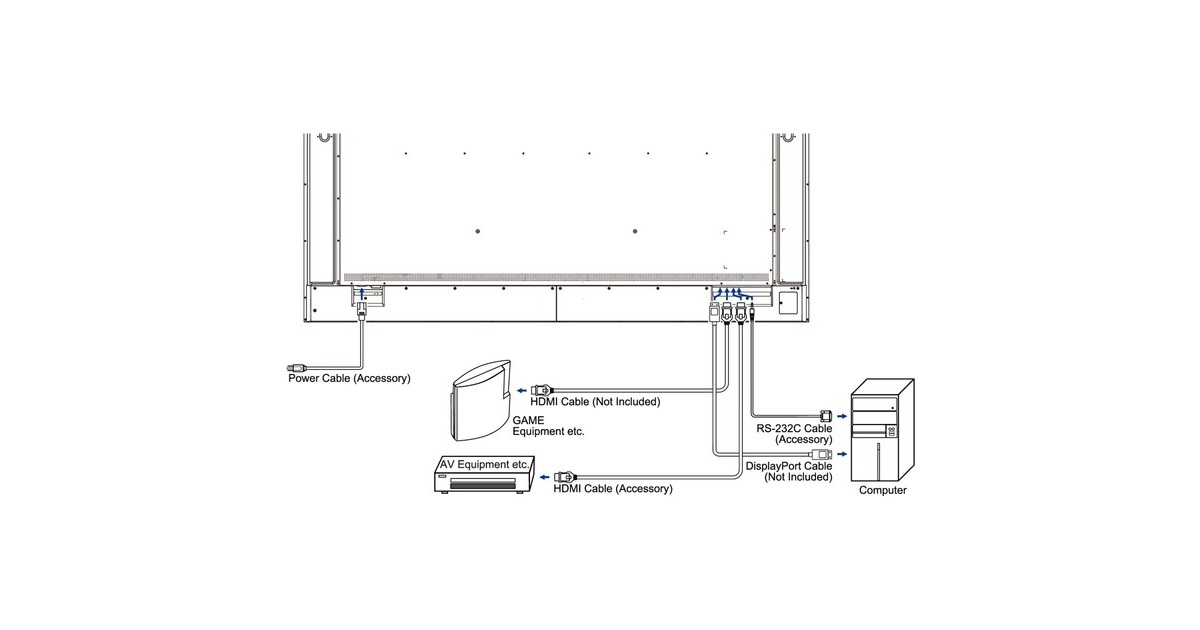 iiyama ProLite LH8665UHSB-B1 86" 4K Ultra HD Public Display Zwart, HDMI ...